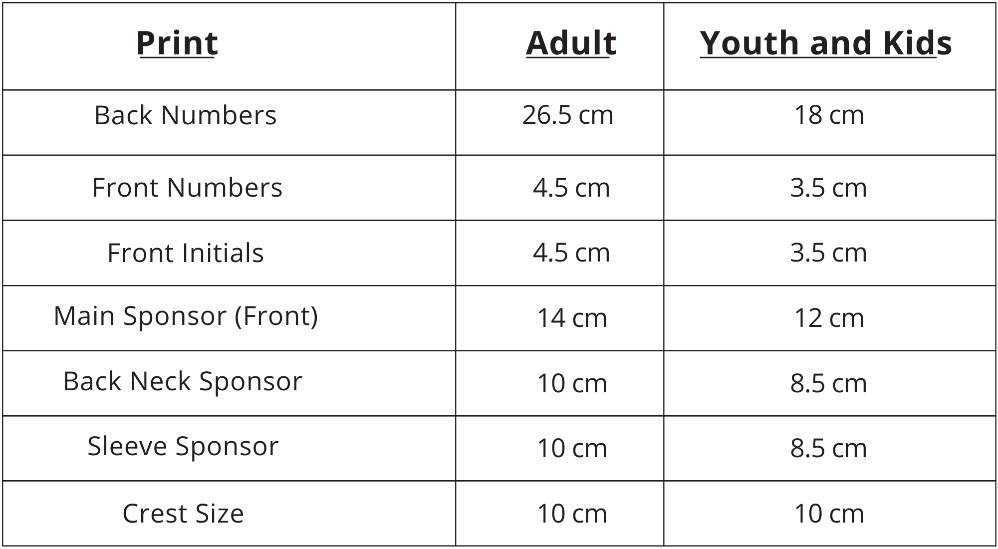Customization guide - Manufacturer & Supply company